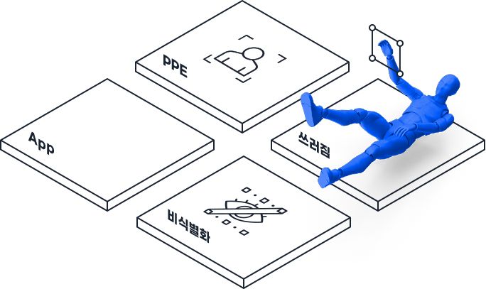 Technology – supergate 2023